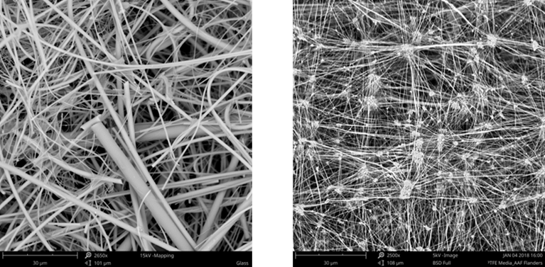 History and Future of Nanofibers in Air Filtration - National Air ...